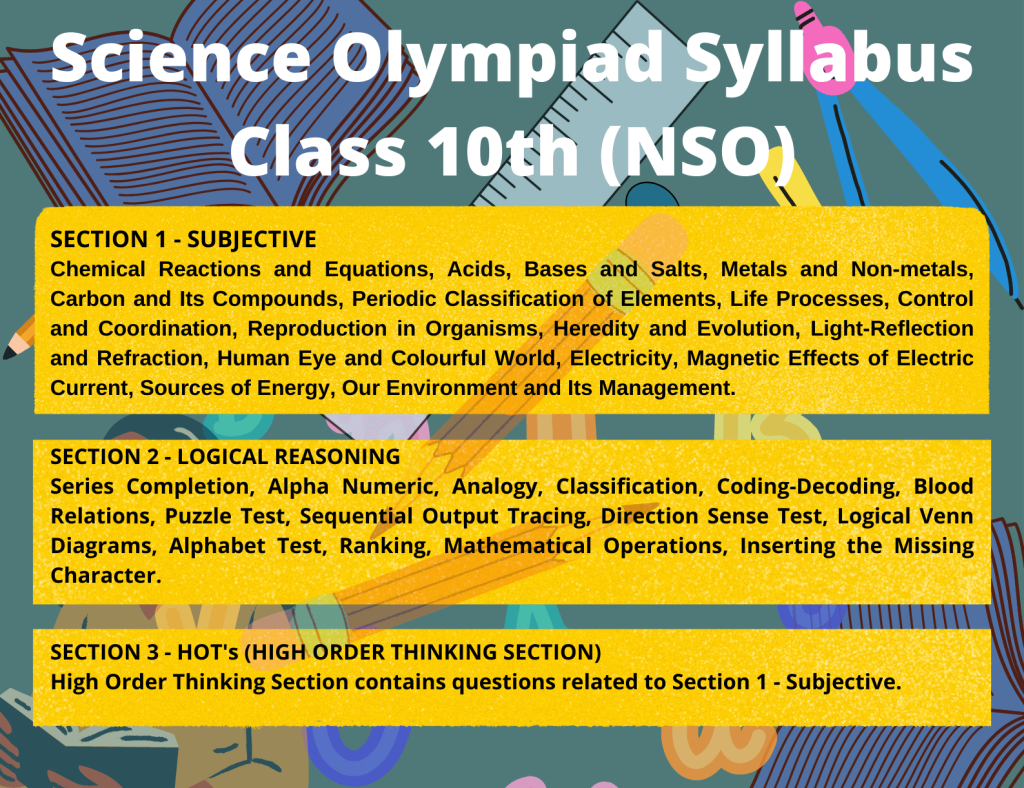 Best Olympiads Preparation Classes - CTS Academy